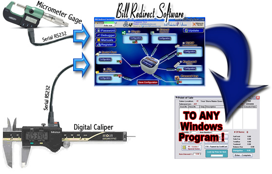 RS232 USB Digital Caliper Software Mitutoyo Micrometer Gage
